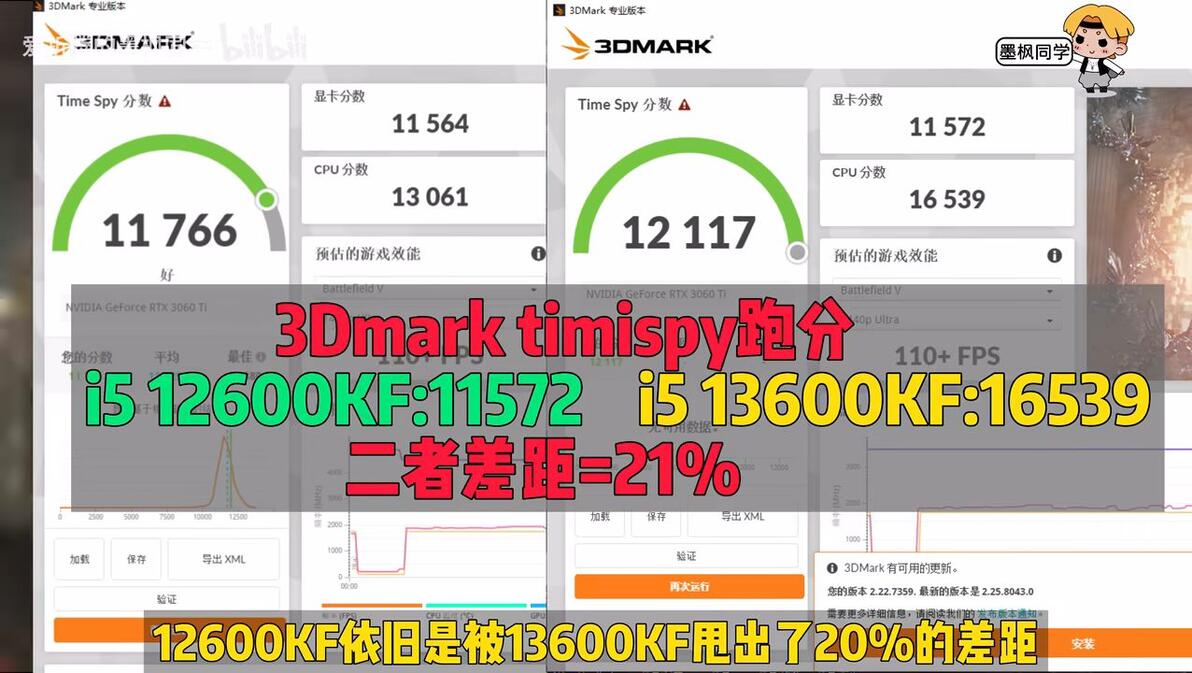 【游戏实测】12代最强i5 12600KF和13代最强i5 13600KF 游戏 - 哔哩哔哩
