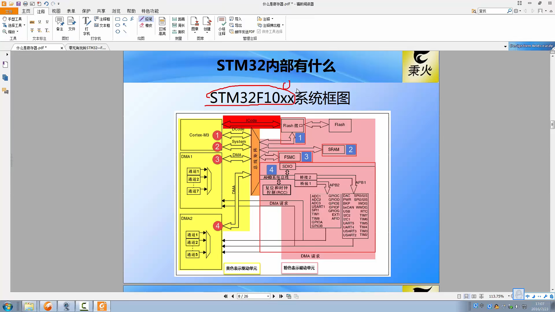 【单片机】野火stm32f103教学视频 配套霸道指南者mini【全】 哔哩哔哩
