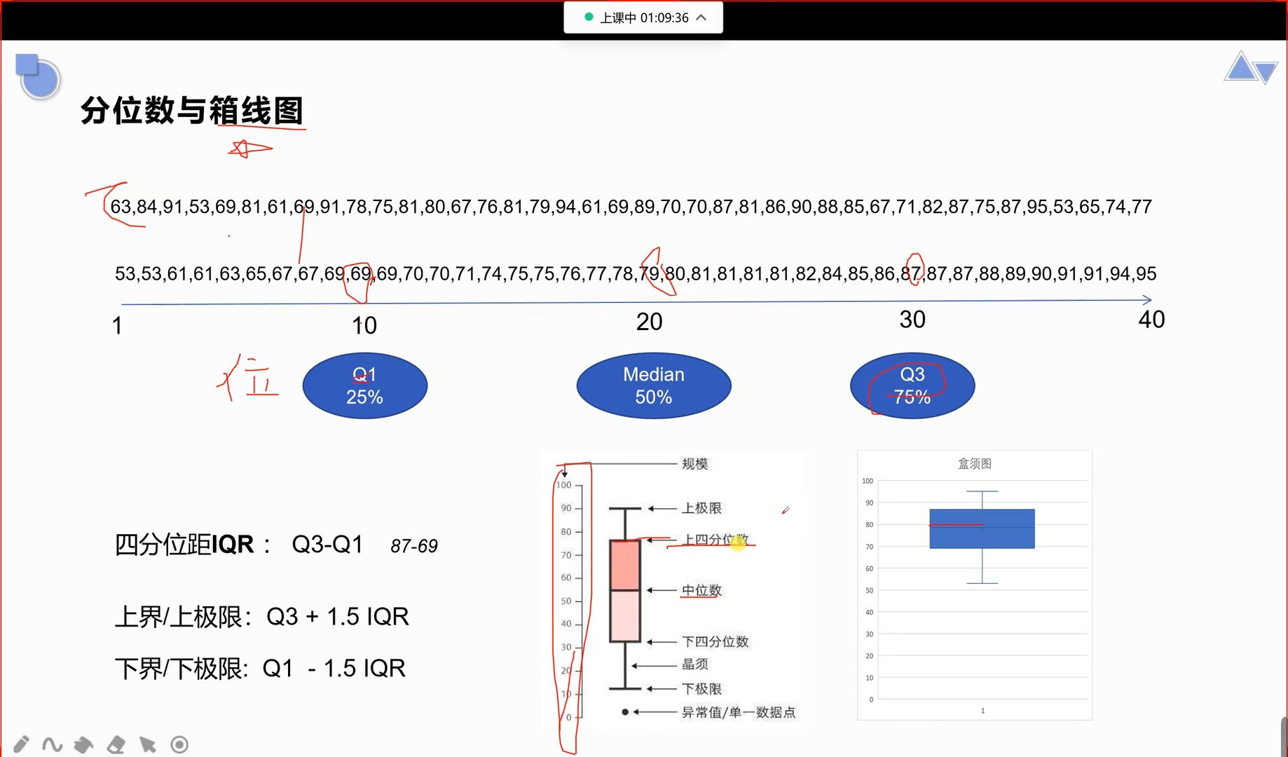 【2022年数据分析】8小时学会数据分析、挖掘、清洗、可视化从入门到项目实战(完 哔哩哔哩