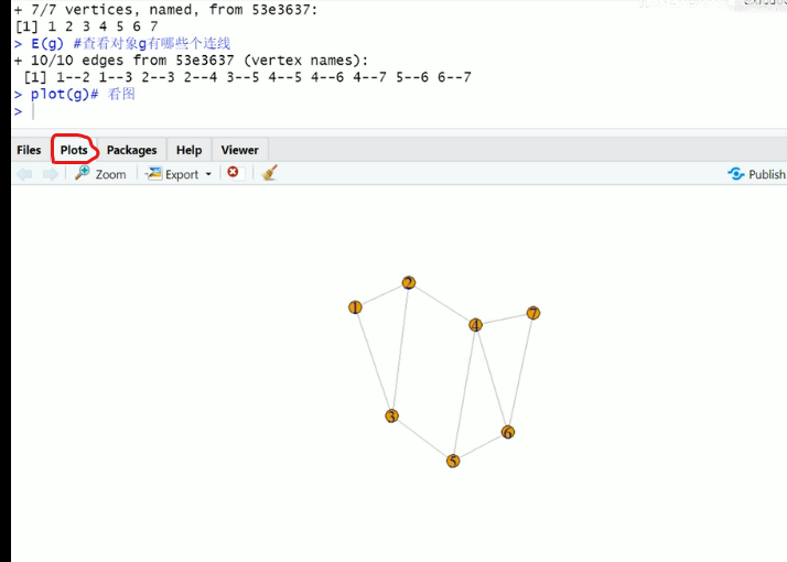 001使用 igraph 绘制网络图 analysis of network w - 哔哩哔哩