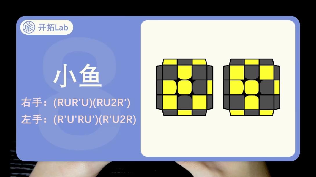 【超简单】两个手法学会所有顶层OLL公式 - 哔哩哔哩