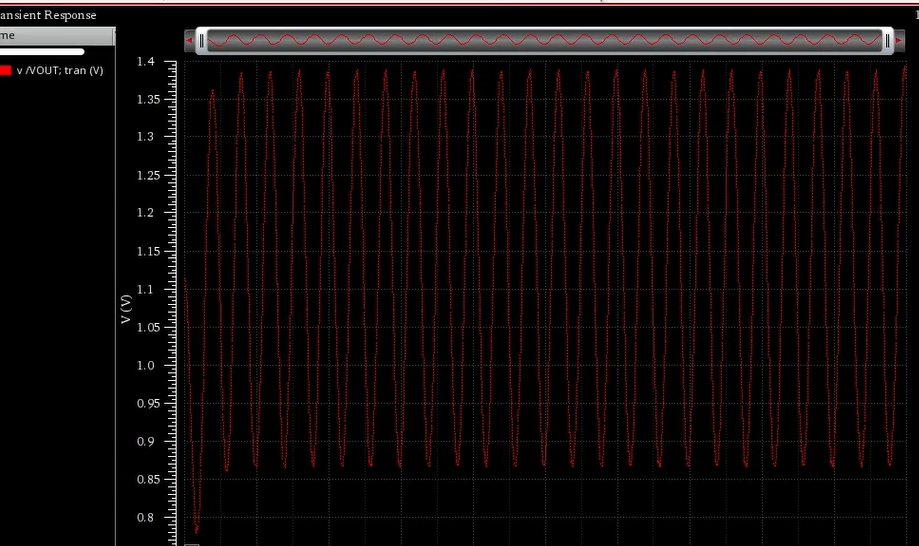 【模拟IC】cadence virtuoso 计算器calculator的介绍+ - 哔哩哔哩