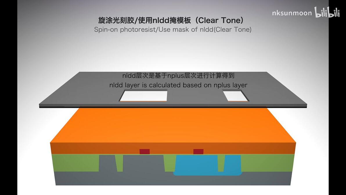 CMOS集成电路工艺基本流程 - 哔哩哔哩