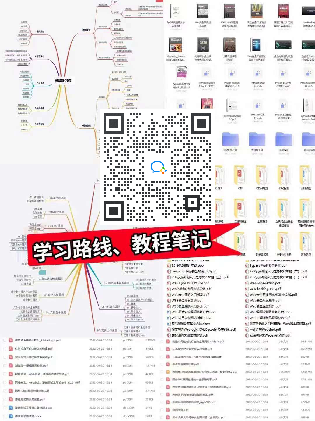 【CTF夺旗赛】整理了，100道CTF-web教学赛题，从基础知识到赛题详解，手 - 哔哩哔哩