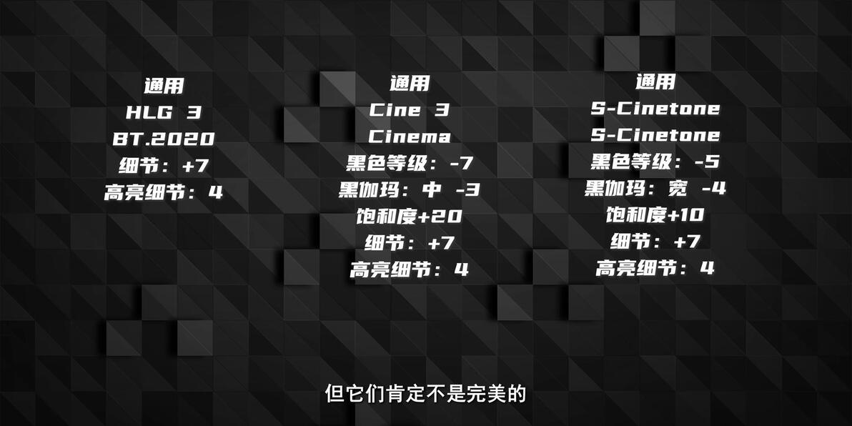 全网Z细！详解索尼PP值，正确曝光Slog/HLG全搞定丨伽玛膝点色域细节... - 哔哩哔哩