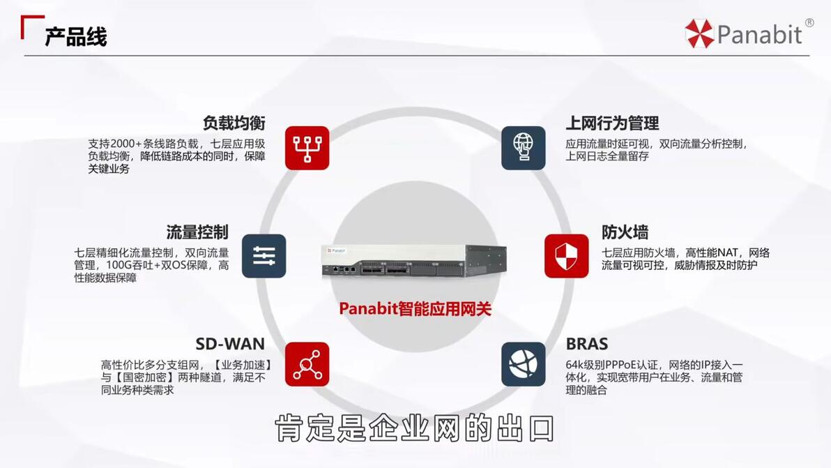 Panabit国产化纪念版工程机全球首测 - 哔哩哔哩