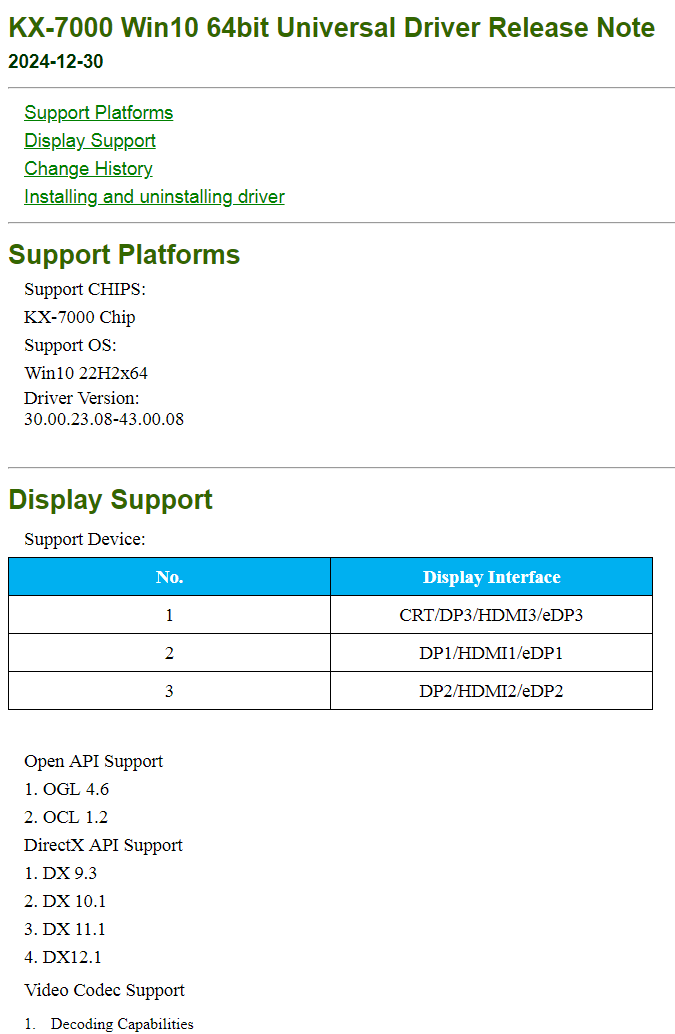 兆芯KX7000 C1190集显官网驱动文档解析 - 哔哩哔哩