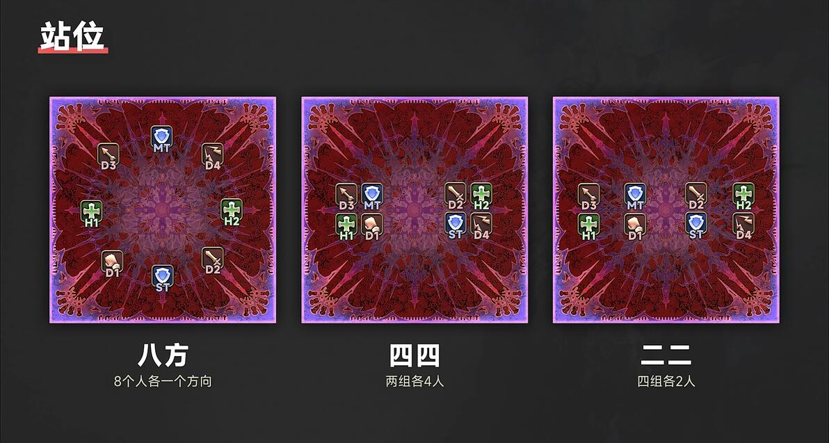 【树歌】FF14 6.4极高贝扎攻略 | 全流程配音讲解 极神 8人本 讨伐 高 - 哔哩哔哩
