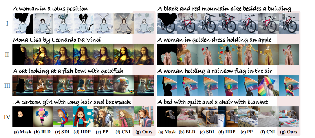 用BrushNet实现图像无缝局部修改【第二版2024-5】 - 哔哩哔哩