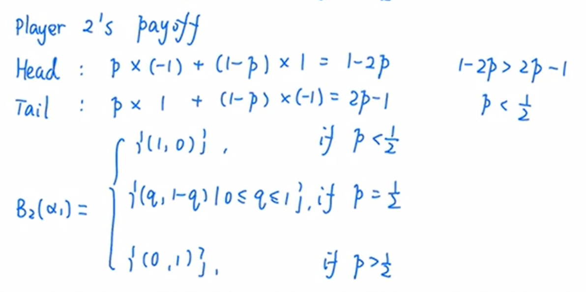 博弈论（8）混合策略纳什均衡mixed strategy Nash equ... - 哔哩哔哩