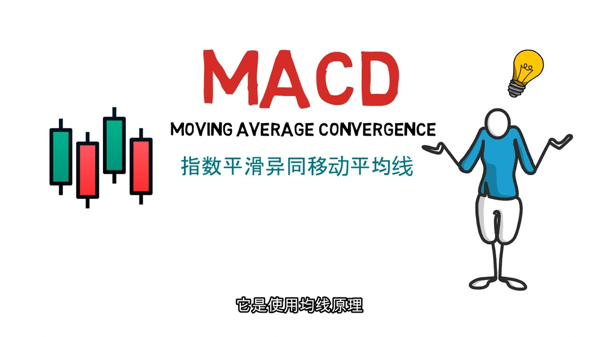 6分钟学会MACD K线图最强技术指标技術分析新手入門 - 哔哩哔哩
