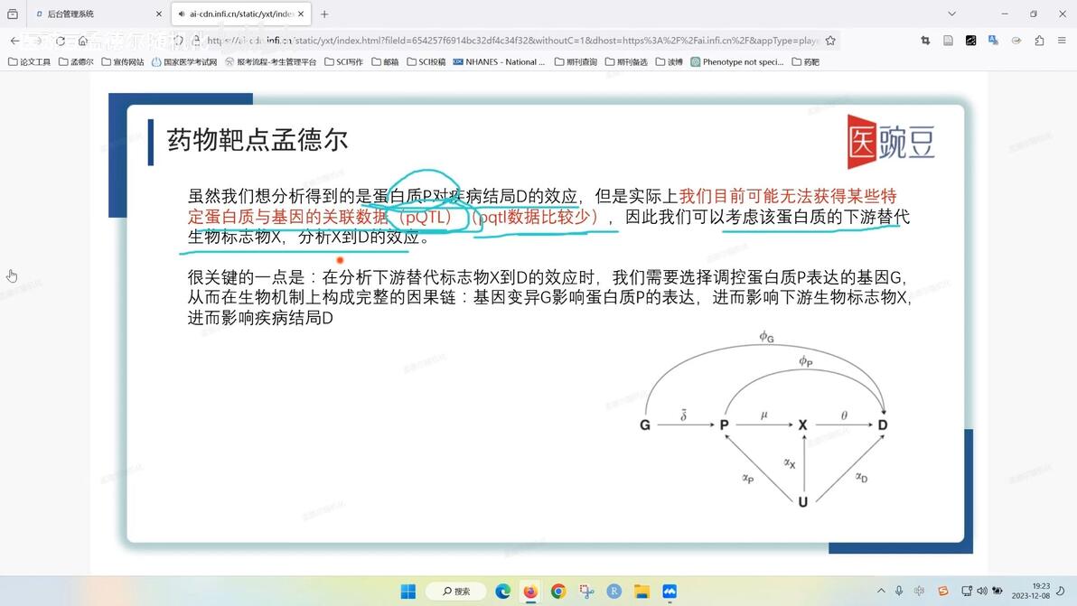 药物靶点基础理论1-药靶的MR逻辑、pQTL eQTL解读 - 哔哩哔哩
