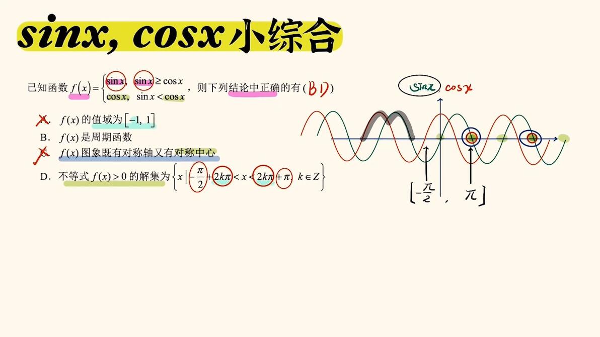 sinx/cosx/tanx函数图象，一站式讲懂！ - 哔哩哔哩