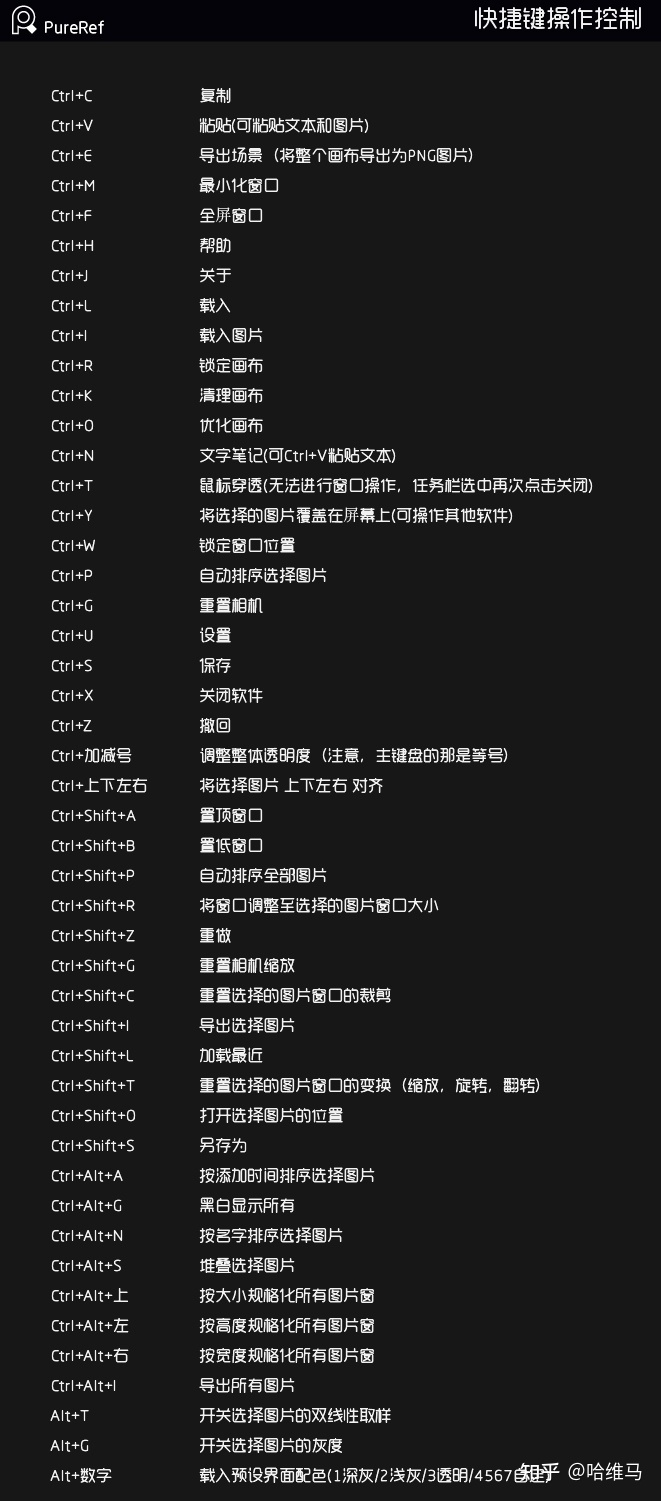 建模必备-参考图软件PureRef教学 - 哔哩哔哩