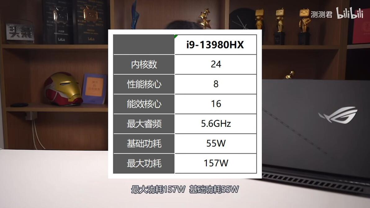 RTX4090笔记本+13980HX！ ROG 枪神7PLUS超竞版 详细评测 - 哔哩哔哩