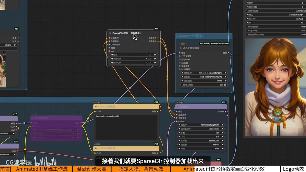 Comfyui实用工作流教程11期——Animatediff首尾帧丝滑可控动画 - 哔哩哔哩