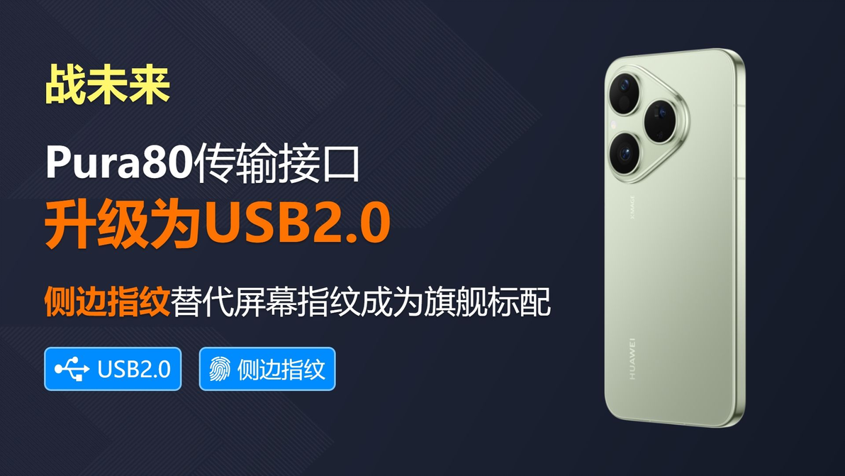 【图吧杂谈】论USB2.0和侧边指纹是什么不可接受的要素吗？ - 哔哩哔哩