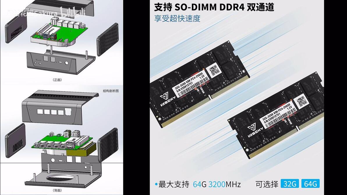 【新品预售】畅网首款AMD 5800U软路由 | 八核心 | 2.5G网口 | - 哔哩哔哩