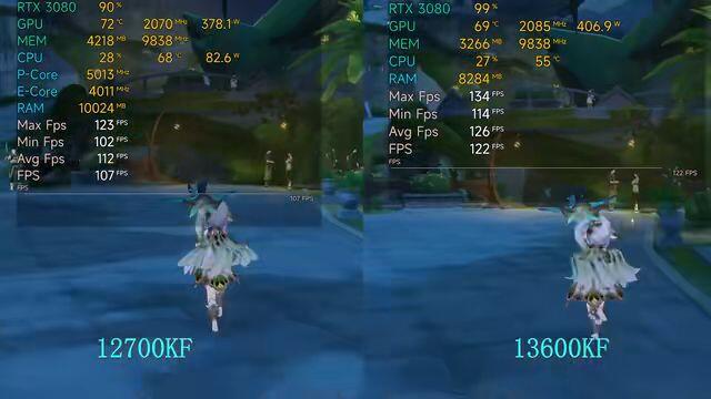 超频12700KF vs 13600KF 跑分游戏帧数温度对比【2K】 - 哔哩哔哩