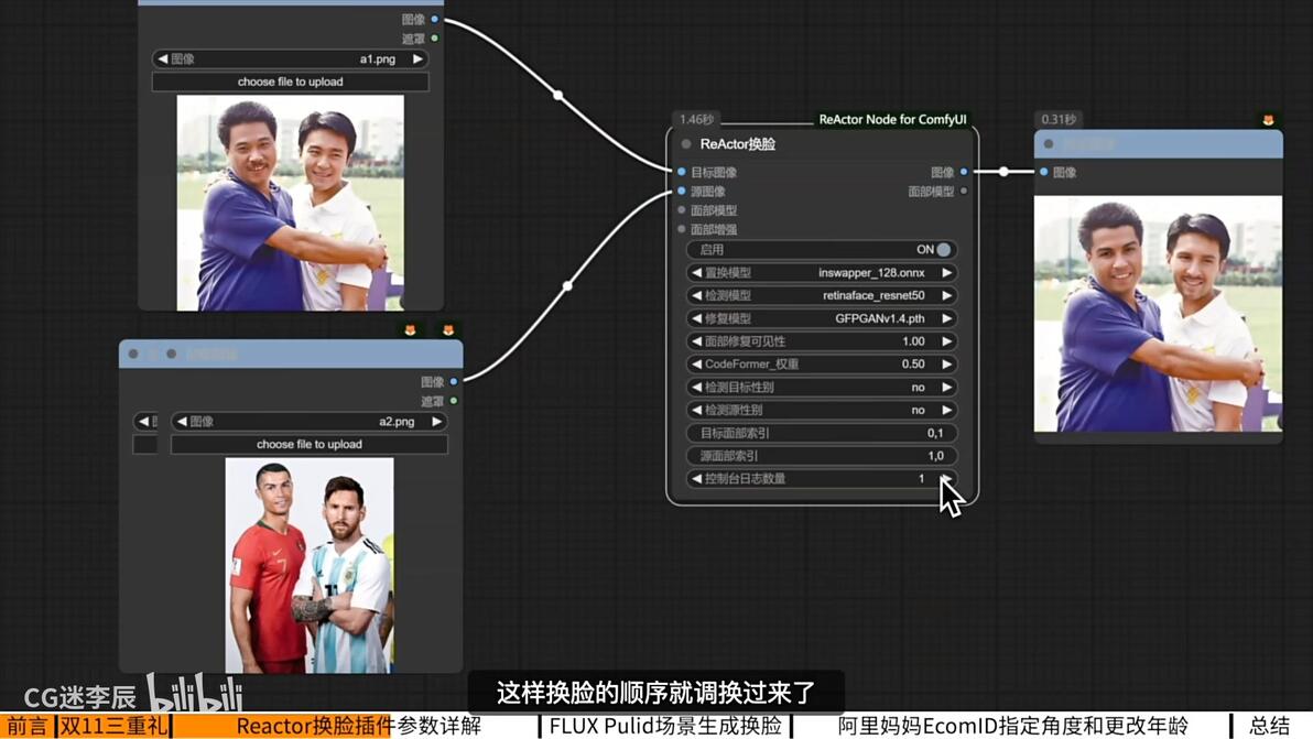 Comfyui实用工作流教程7期——Reactor、Pulid、EcomID换脸 - 哔哩哔哩