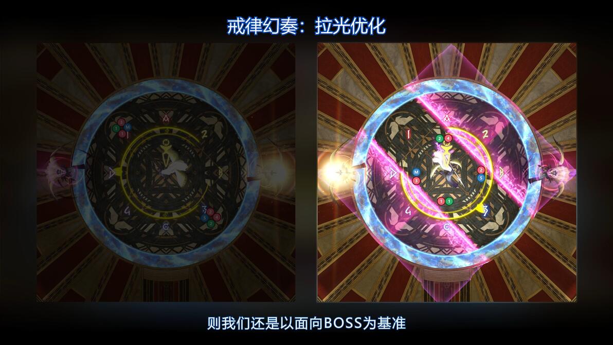 【FF14 6.4】天狱篇零式 P11S 超详解攻略 - 哔哩哔哩