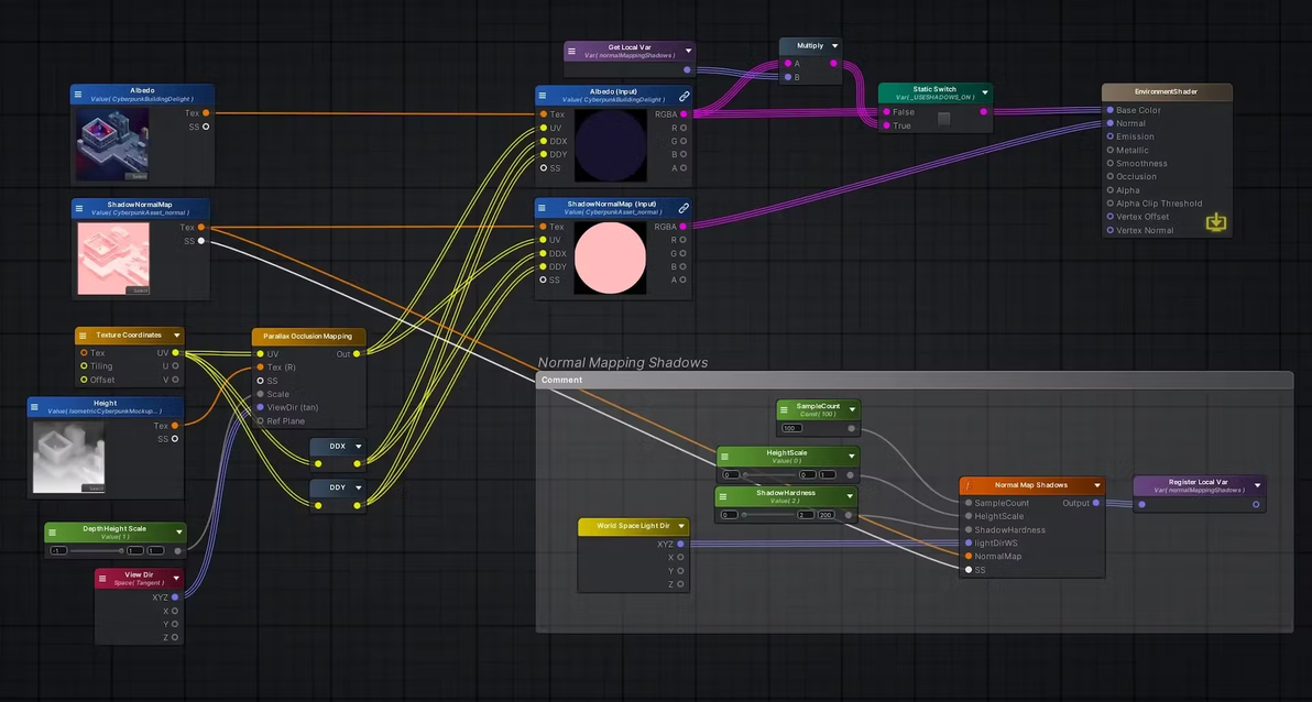 【AIGC/chatGPT/NPC】独立游戏工作流！【NFT立绘】可参 -... - 哔哩哔哩