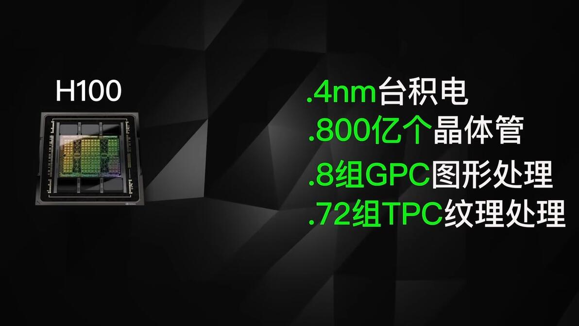地表最强H100显卡上市，售价超24万元，玩LOL稳定2000帧 - 哔哩哔哩