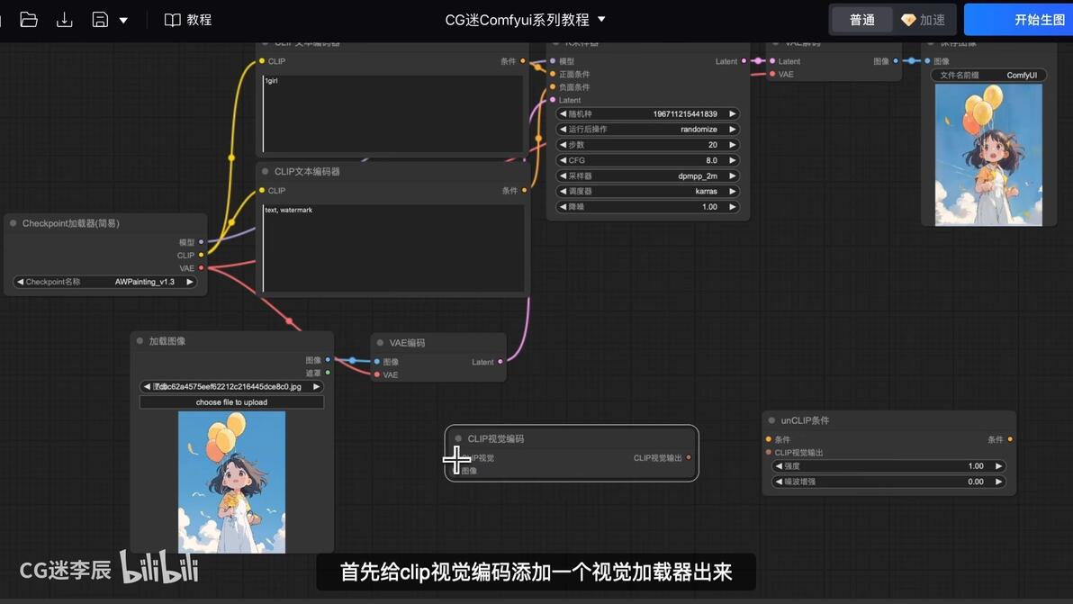 Comfyui基础节点详解——条件 - 哔哩哔哩