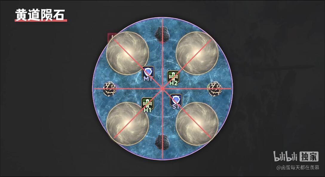 【FF14】P9S攻略 零式万魔殿荒天之狱1 全流程配音讲解 | 零式 天... - 哔哩哔哩