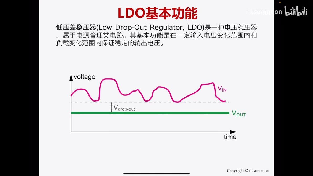 LDO基本工作原理 - 哔哩哔哩