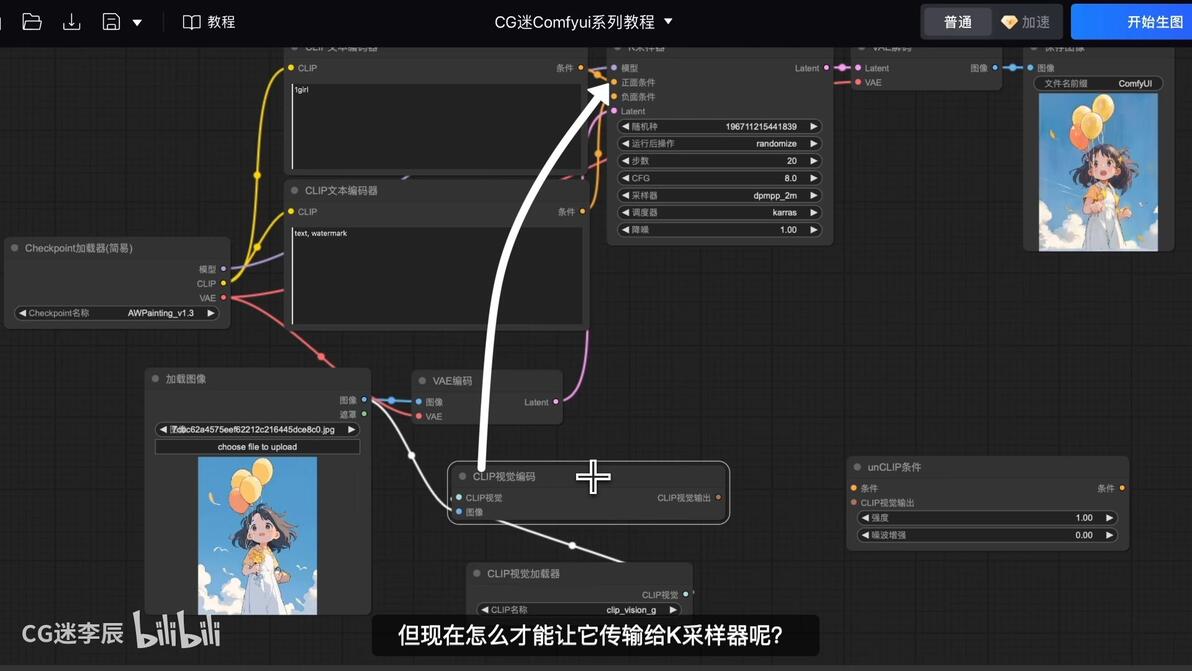 Comfyui基础节点详解——条件 - 哔哩哔哩