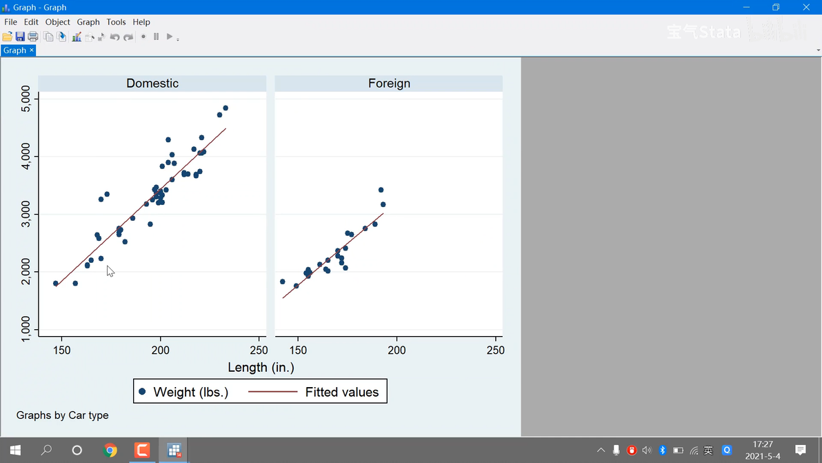 【Stata】从入门到精通.零基础小白必学的教程，一学就fei - 哔哩哔哩