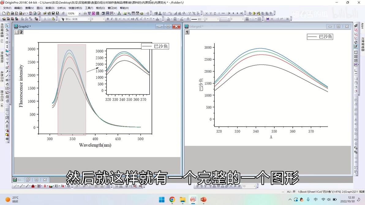 Origin绘图教程｜如何用Origin绘制局部细节放大图 - 哔哩哔哩