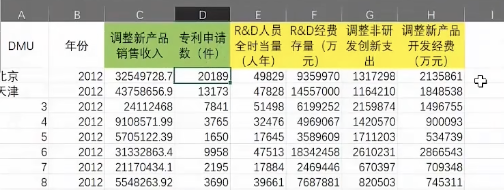 Dea数据包络分析零基础入门2 哔哩哔哩 