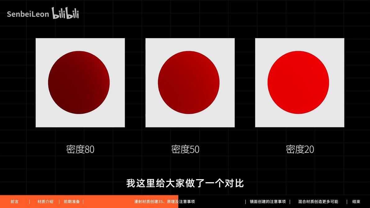 「C4D教程」15分钟搞懂3S材质！OC介质的多种玩法，整个人大透彻！| ... - 哔哩哔哩