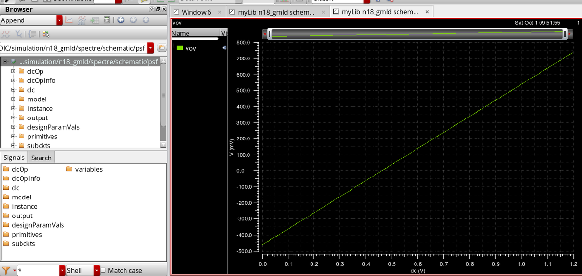 【公开课】gm-id电路设计方法[基于Cadence IC 617，网易见... - 哔哩哔哩