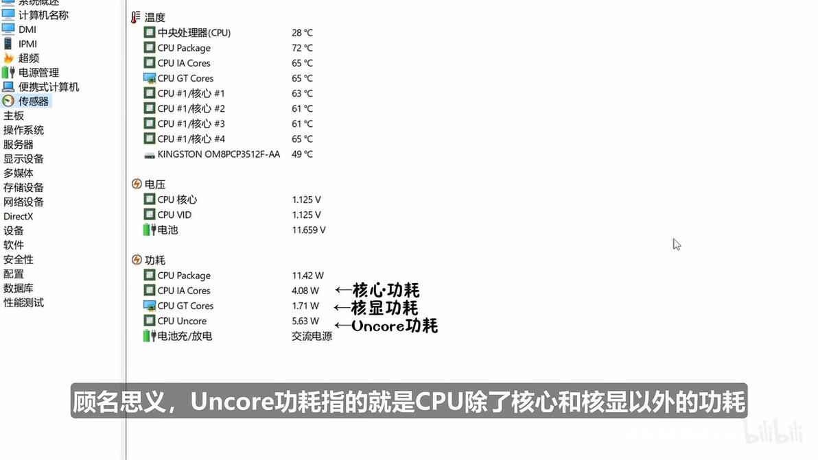 【流星说】12代酷睿笔记本续航翻车？带你揭秘背后的真正原因！ - 哔哩哔哩