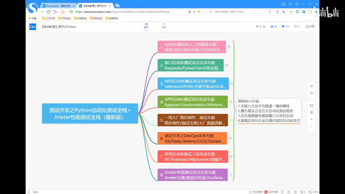 B站最牛的python接口自动化测试框架全栈测试开发实战项目入门到精通，涨薪必备 哔哩哔哩