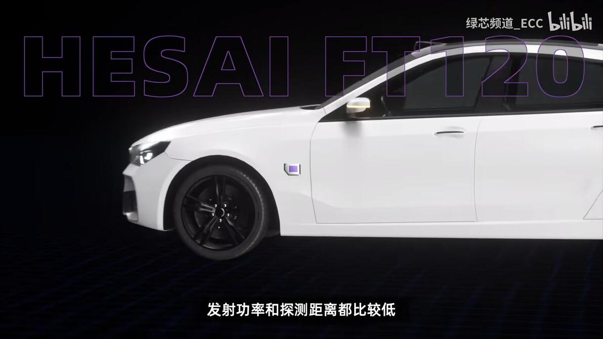 全网首拆！理想激光雷达——禾赛AT128，如何实现真128线？｜Lidar拆解系 - 哔哩哔哩