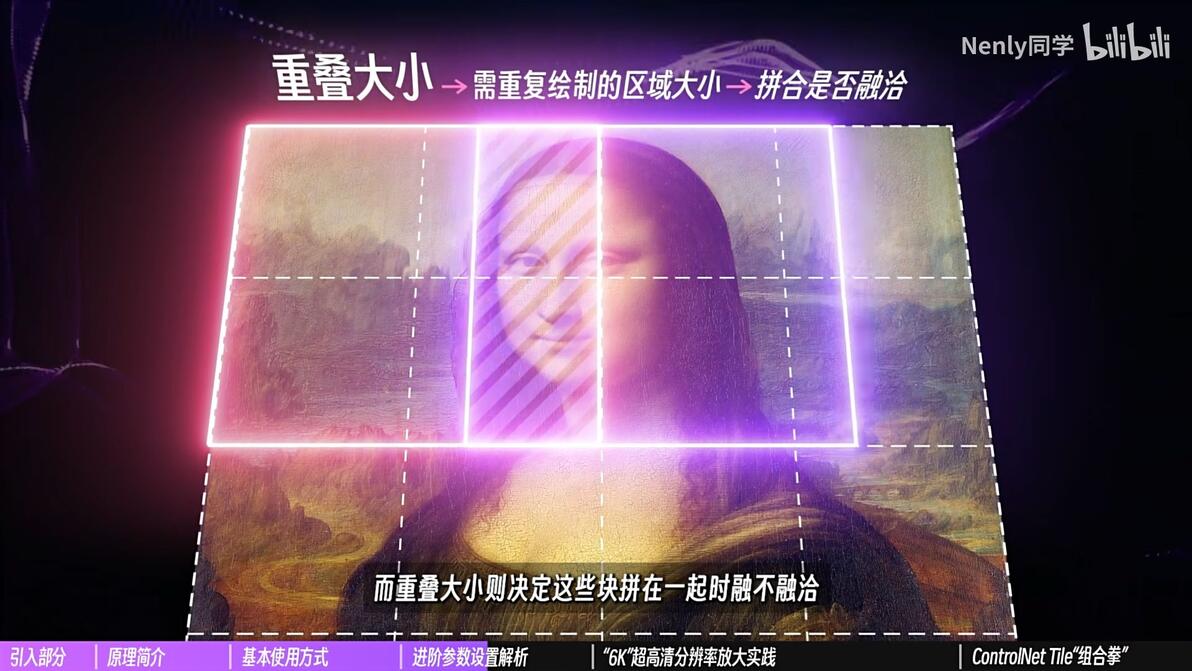 Multi Diffusion + Tiled VAE + ControlNet - 哔哩哔哩