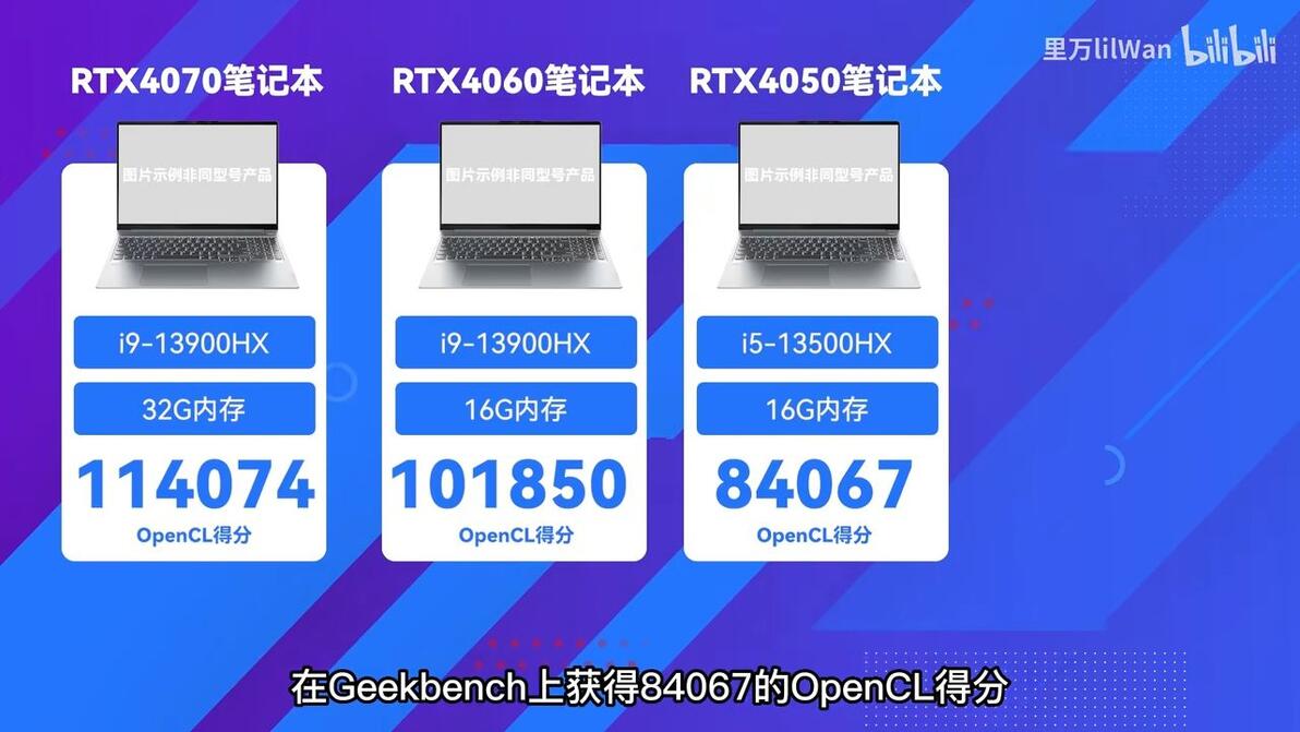 RTX40系笔记本基准测试泄露，RTX4070/RTX4060/RTX4050/ - 哔哩哔哩