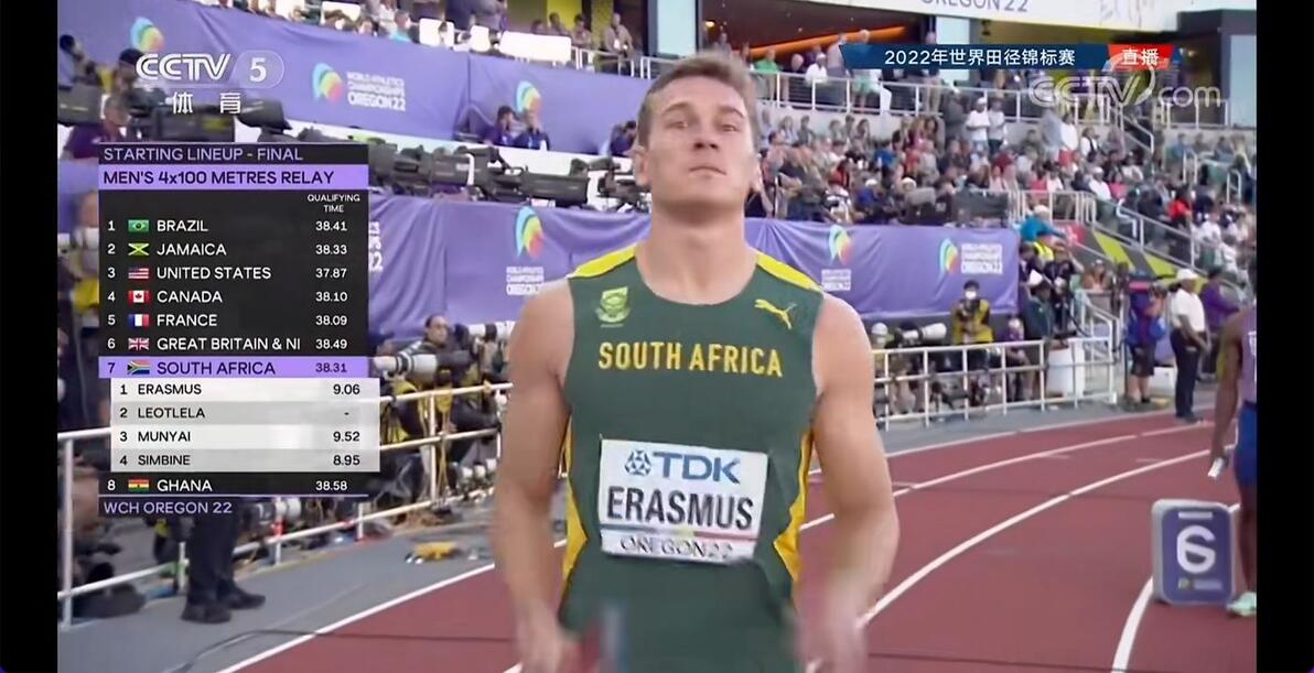 2022尤金世锦赛男子4*100m决赛，刀哥德格拉塞上演瞬移逆袭美国队，加拿大队 - 哔哩哔哩