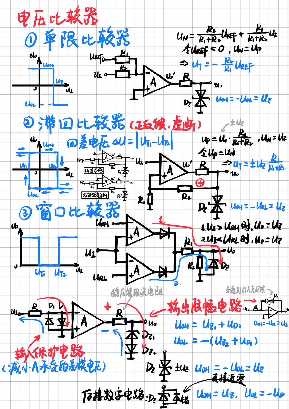 【课程】模拟电子技术基础（华成英/清华大学）（全189P） - 哔哩哔哩
