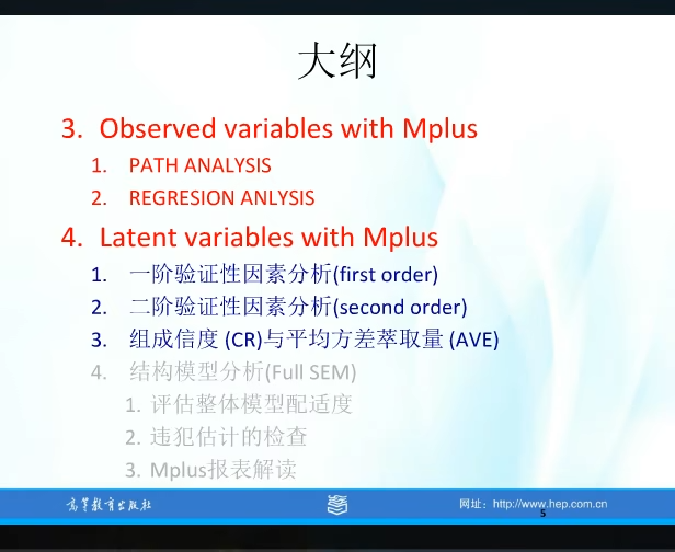【Mplus】Mplus学习培训视频合集丨含课件+数据 - 哔哩哔哩