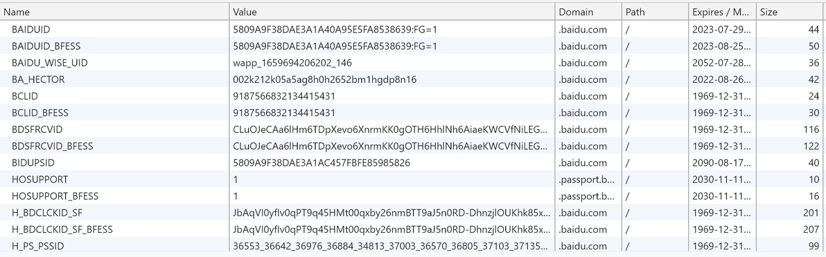 进阶接口测试，接口鉴权实战(Cookie/Session/token)教程，最详 - 哔哩哔哩