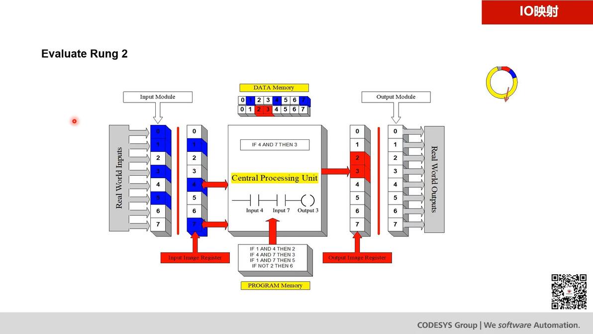 CODESYS入门编程课-手把手教你学CODESYS（二） - 哔哩哔哩