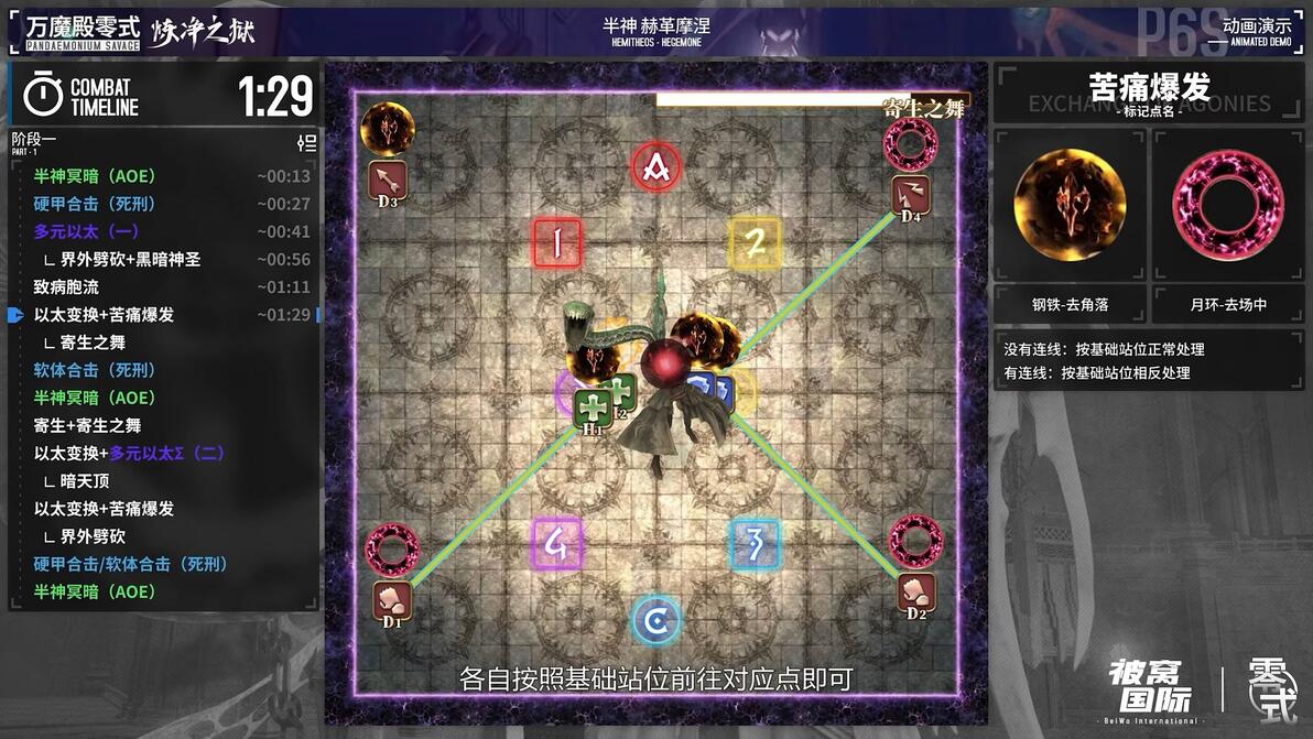 【FF14】万魔殿零式炼净之狱（炼狱之章） 第六层 P6S 被窝国际攻略 - 哔哩哔哩