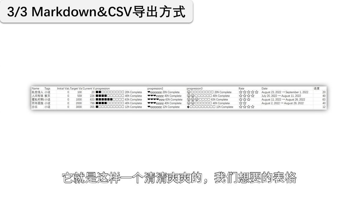 Notion不复杂| Ep.4 Notion的3种导出方式 - 哔哩哔哩