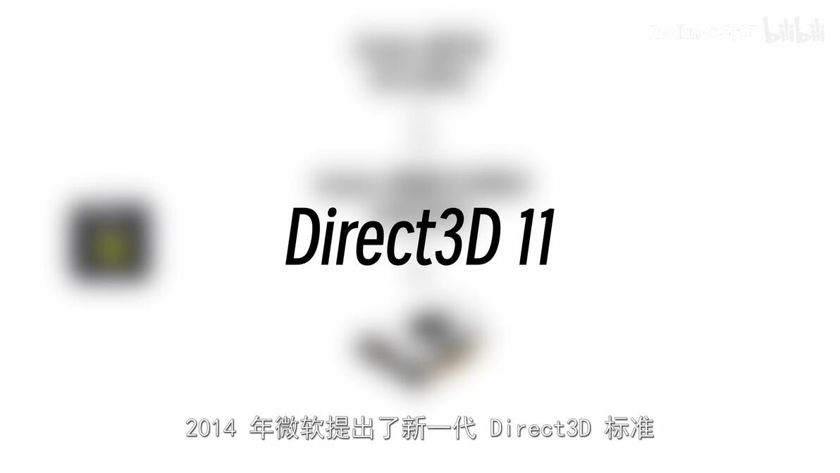 【Direct3D篇】为什么游戏总要编译着色器？ - 哔哩哔哩