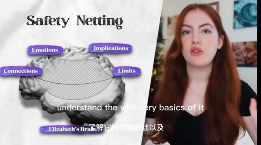 【Elizabeth Filips】如何提高学习效率？|你并不慢：在 20... - 哔哩哔哩